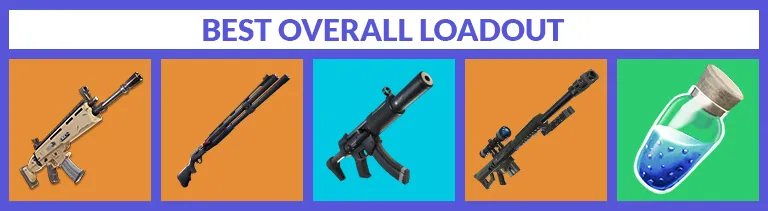 ️ Fortnite Best & Most Popular Loadouts (Temporada 10) - Guías para juegos